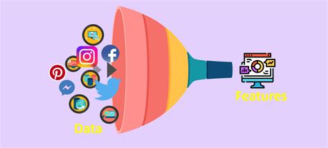 Demystifying Feature Extraction Welcome To My Exploration Of The… By