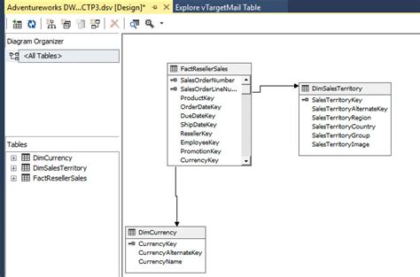 sql2018 ssas 如何使用sql server analysis services（ssas）从头开始构建多维数据集 csdn博客