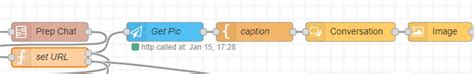 camera snapshot via html5 node red home assistant community
