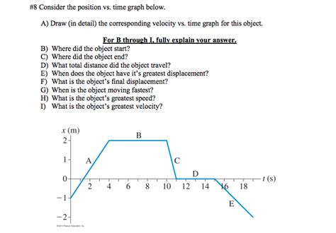 Solved 8 Consider The Position Vs Time Graph Below A