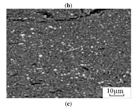 Shows The Hardness Profiles Of The Composite In The B 4 C Tib 2 Layer