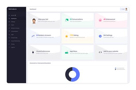 made with laravel