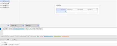 Json Countif Createat Today Klipfolio Help Center