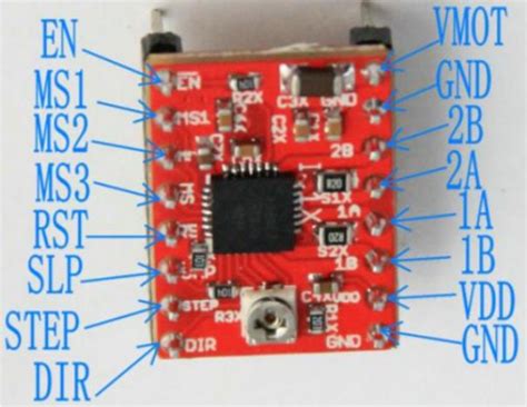 【stm32篇】4988驱动步进电机 csdn博客