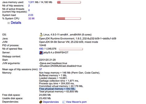 jenkins and postgresql is consuming a lot of memory