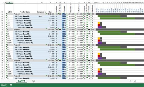project gantt chart excel template templates at