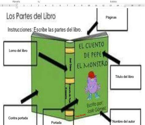 Arriba 95 Foto Cuales Son Las Partes Externas De Un Libro El último