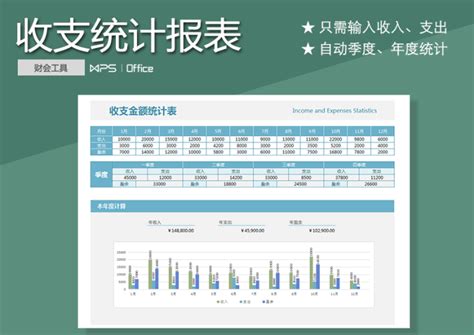 每月出入库表一键查询自动统计excel模板表格按月累计库存表库房 表格时代 专业excel表格模板网站