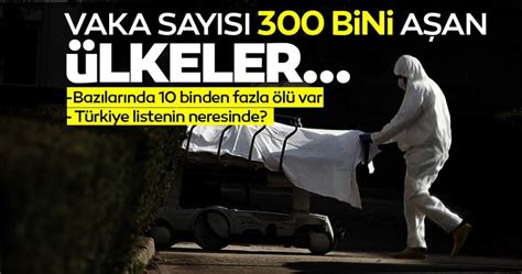 Hayat Eve Sığar Uygulamasına Yeni özellik Geldi Haberler Teknokulis