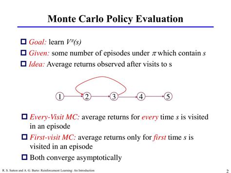 Ppt Chapter 5 Monte Carlo Methods Powerpoint Presentation Free