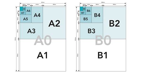 Half A4 Paper Size Different Paper Sizes And Their Many Uses Rnb
