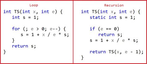taylor series using horner s rule in c dot net tutorials