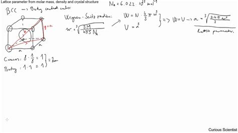 Adjusting Lattice Parameter Crystalmaker Matterserre