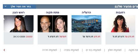 התיקונים רחובות הרצליה פתח תקווה וראש העין אינן עונות העין השביעית