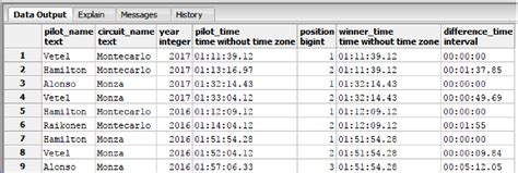 sql window functions by explanation