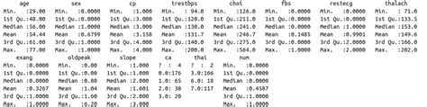 random forest in r a tutorial on how to implement the
