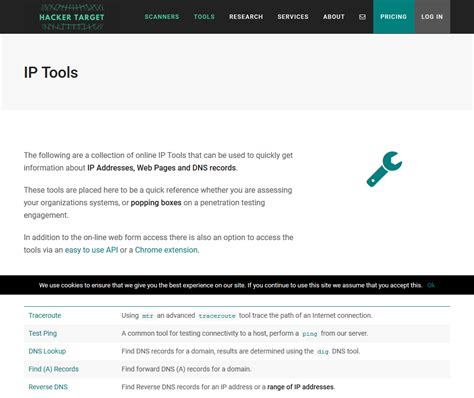 api overview sdk documentation and alternatives
