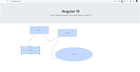 how to implement mxgraph with multiple shapes in angular