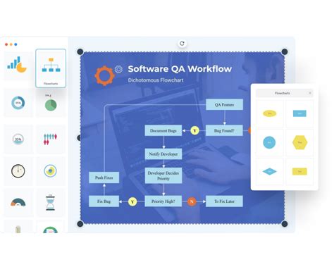 39 generate flowchart from javascript code javascript