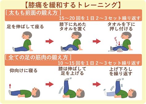 [b ] 【知って予防】膝痛の改善｜自宅で楽しくできる効果的な運動法｜lifull介護