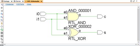 verilog half adder structural gate level modelling with testbench