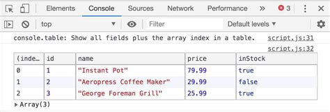 suze shardlow debugging javascript beyond console log