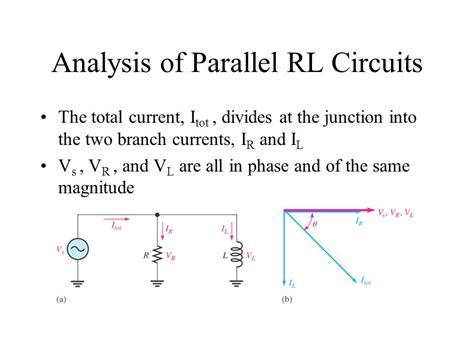 Parallel Rl Circuit Analysis Circuit Diagram