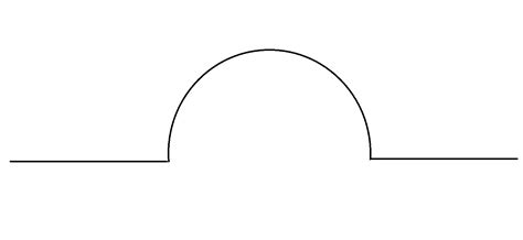 numpy creating an array based on a plot of custom