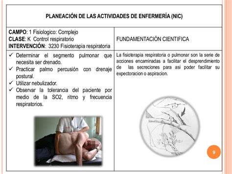 Proceso De Atención De Enfermería Aplicado A Paciente Con Neumonia