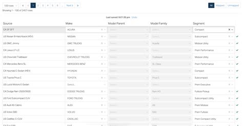 hand in living room create html table render performance