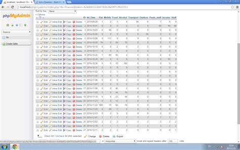 sql mysql query not executing stack overflow