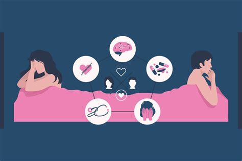 Overview Of Female Sexual Dysfunction Types Causes And Treatments
