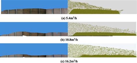 Numerical Simulation Of Proppant Transport In Major And Branching