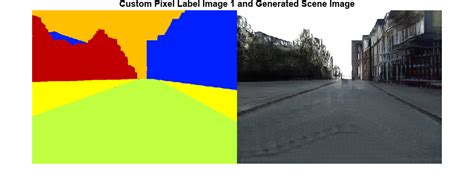 generate image from segmentation map using deep learning matlab