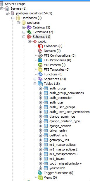 python setting up postgres with flask on win7 stack overflow