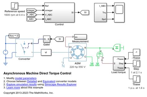 Asynchronous Machine Direct Torque Control