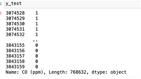 python 3 x confusion matrix error mismatched datatypes between