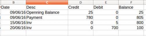 php how to calculate previous rows balance in laravel stack overflow