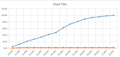 34 wpf multiline label labels 2021