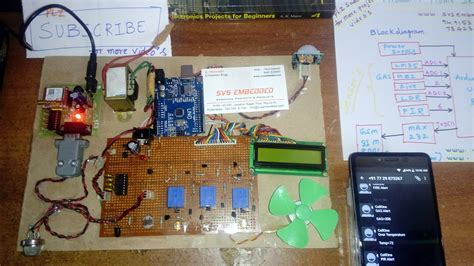 svsembedded 9491535690 7842358459 arduino home