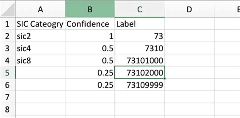 parse json python pandas klukutur