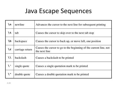 ppt lecture on java fundamentals powerpoint presentation free
