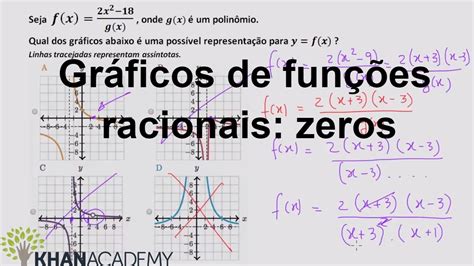 Gráficos De Funções Racionais Zeros Matemática Khan Academy Youtube