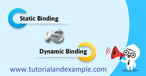 static and dynamic binding in java