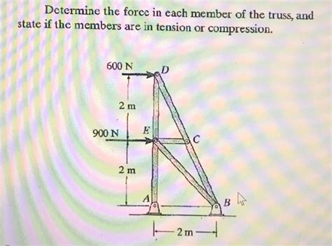 Solved Determine The Force In Each Member Of The Truss And