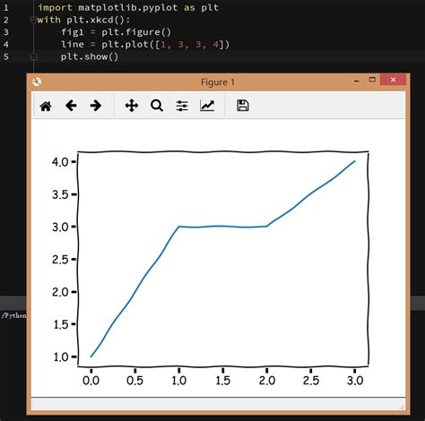 pyplot（python中绘制2d图表）使用详解（一） 面壁者沉思录