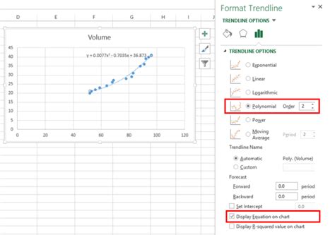 Curve Fitting In Excel Word и Excel помощь в работе с программами