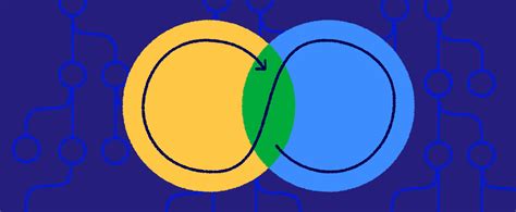 azure devops vs github comparing microsoft s devops twins a cloud guru