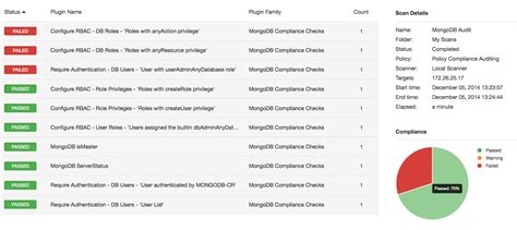 auditing nosql databases mongodb with nessus v6 blog tenable™