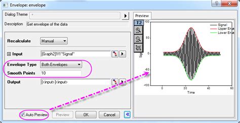 help online tutorials decimation and signal envelope